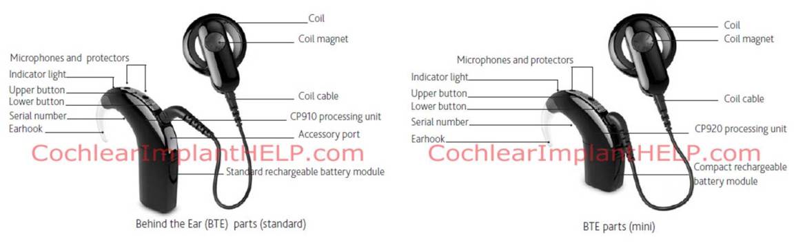From N5 to N6: Initial Impressions | cochlear implant HELP