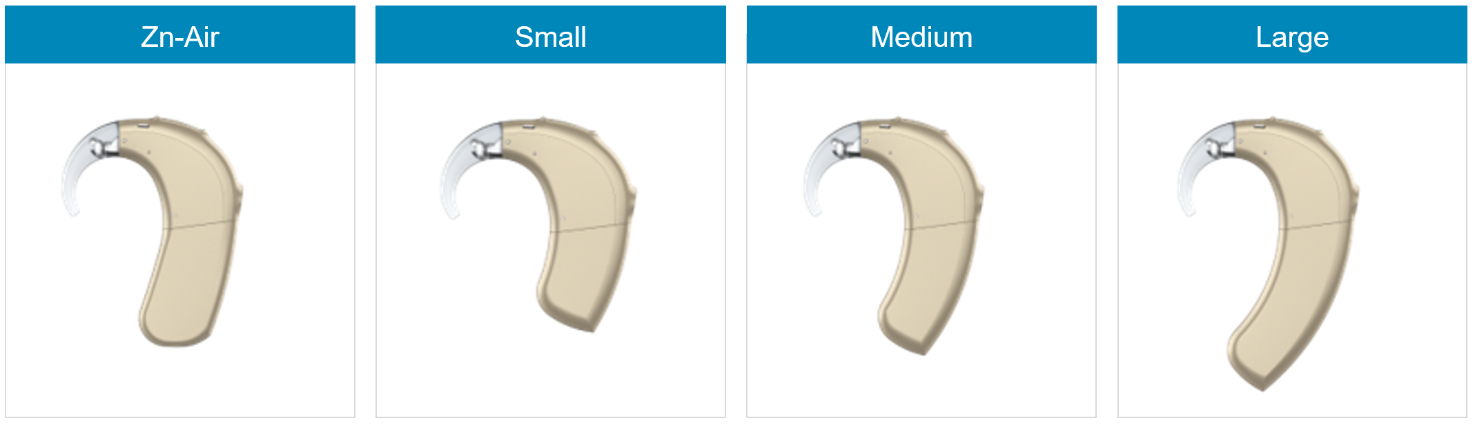Advanced Bionics Naída CI M90 Review | cochlear implant HELP